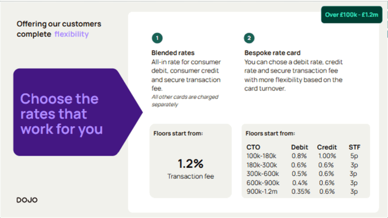 Dojo – Should You Join the UK’s #1 Payments Provider? - Entrepreneur ...